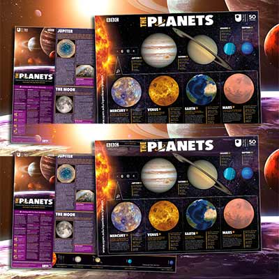 Free 'The Planets' poster - Freebies and Free Samples by Mail